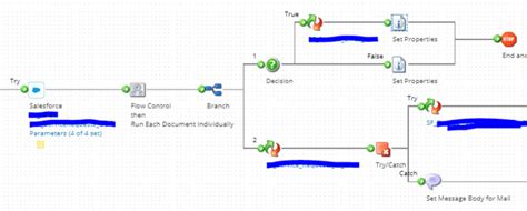 Question How To Construct An Xml String And Include It In A Stored