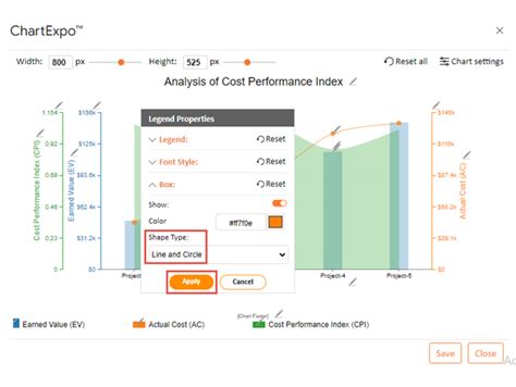Cost Performance Index Examples For Unraveling Efficiency