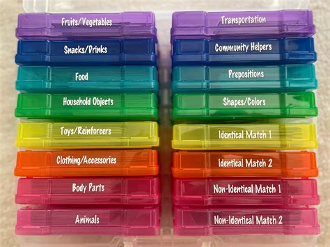 VB MAPP Aligned Stimuli Set ABA Tacting And Receptive Etsy