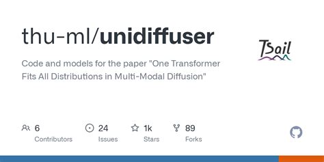GitHub Thu Ml Unidiffuser Code And Models For The Paper One Transformer Fits All