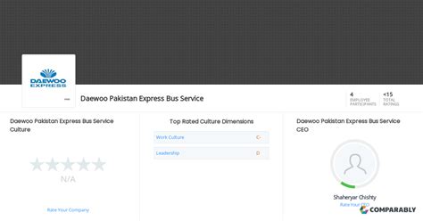 Daewoo Pakistan Express Bus Service Culture Comparably