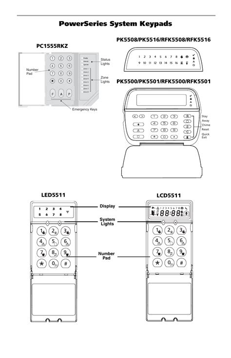 Powerseries System Keypads Led5511 Dsc Powerseries Pc1616 User Manual Page 6 24