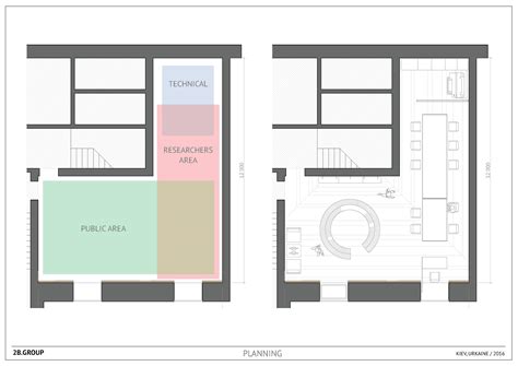 Pac Library On Behance