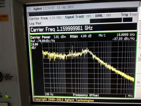 LMX LMX Phase Noise Improvement Clock Timing Forum Clock Timing TI E E