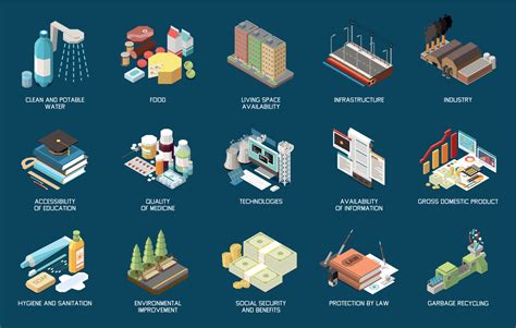 Developing Countries Criterions Isometric Set 10367004 Vector Art At