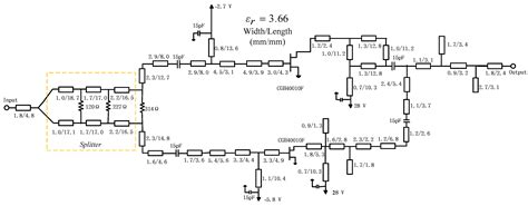 A High Relative Bandwidth Doherty Power Amplifier With Modified Load Modulation Network For