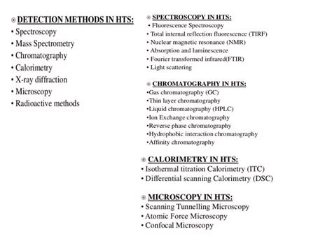 High Throughput Screening Technology Pptx
