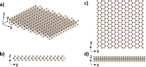 The Crystal Structure Of Monolayer Mote 2 Illustrates A Layer Of