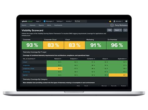 Splunk Security Customer Success Splunk Splunk Security Customer Success Splunk