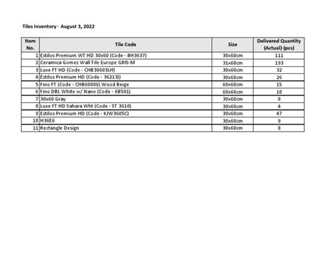 Monitoring Of Tiles Pdf