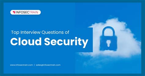 Top Interview Questions Of Cloud Security