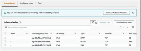 Deploy Node Express Server In Aws Ec2 Instance Geeksforgeeks