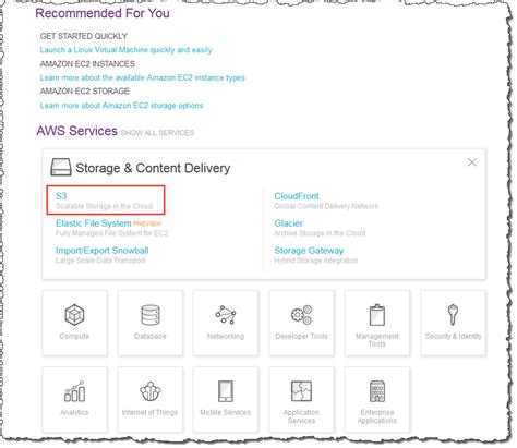Aws Scalability In Cloud Computing Explained