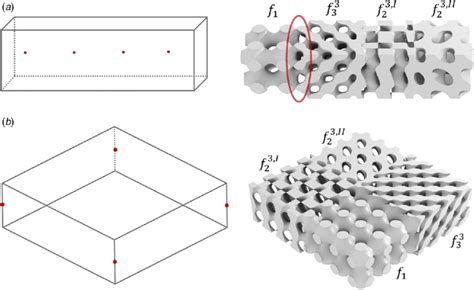 Gradation Between Different Substructures Left The Arrangement Of