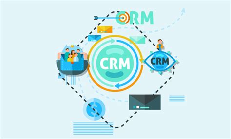Operational Crm A Complete Guide 7 Best Operational Crm Software