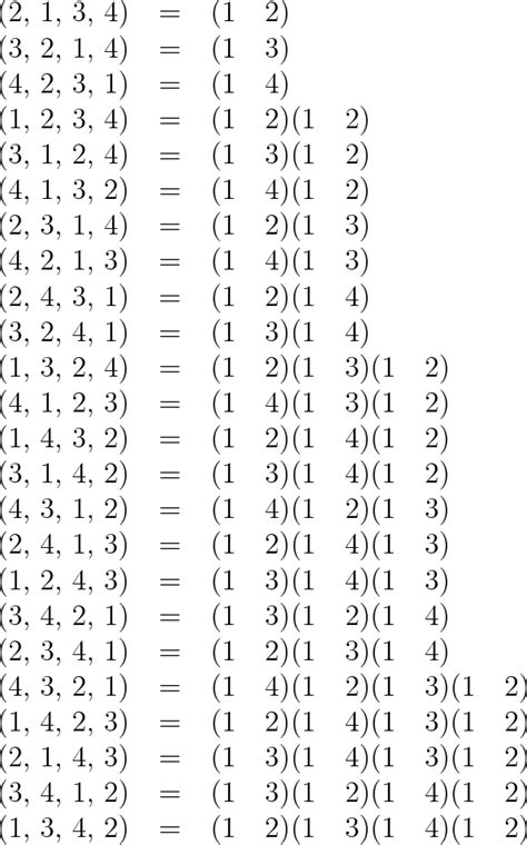 Table 2 From A Realization Scheme For Quantum Multi Object Search Semantic Scholar