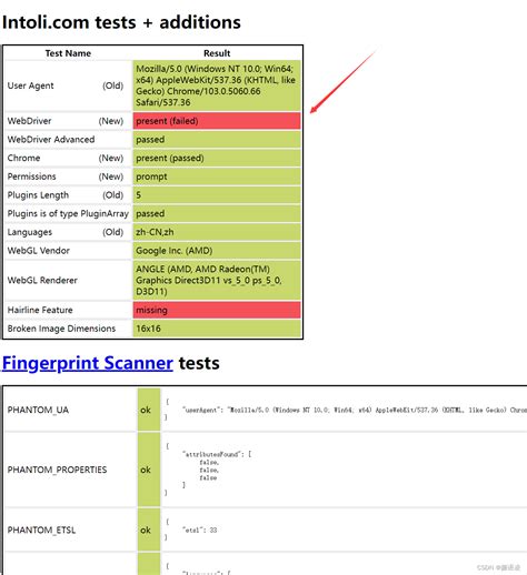 Selenium动态数据获取selenium获取动态元素 Csdn博客