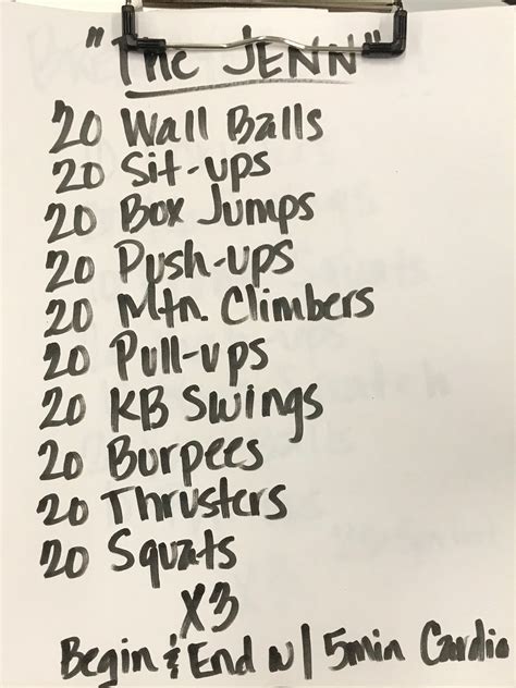 Crossfit Workouts At Home Wod Workout Calendar