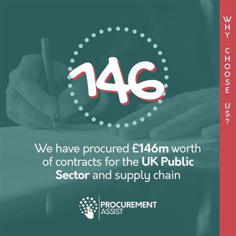 Procurement Assist Consortium On Linkedin Procurement Compliance Vfm