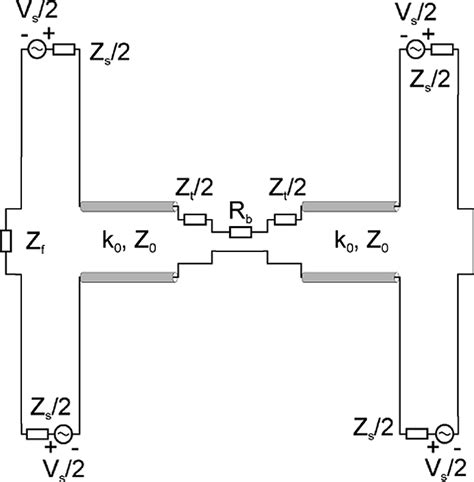Equivalent RF Circuit Used In The Simulations Download Scientific Diagram