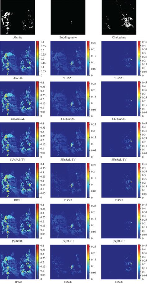 Fractional Abundance Maps Estimated By Different Unmixing Algorithms