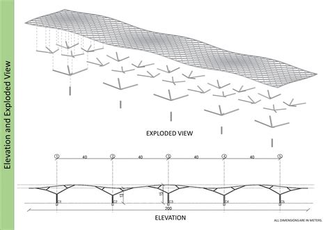 You Are Being Redirected