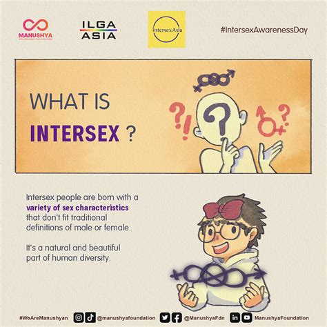 🗓️oct 26 Understanding Intersex Diversity On Intersex Awareness Day