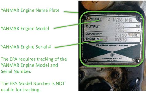 Engine Label Design At Janet Wall Blog