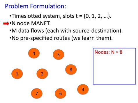 Ppt Multi Hop Networking With Hard Delay Constraints Powerpoint