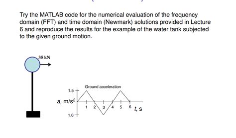 Solved Try The Matlab Code For The Numerical Evaluation Of
