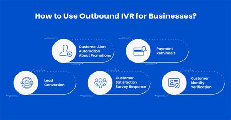 Ivr What Is Interactive Voice Response And How Does It Work Ivr What Is Interactive Voice Response And How Does It Work