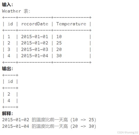 Inner Join、left Join 和 Right Join有什么区别？什么是自连接？left Join和right Join和inner Join的区别 Csdn博客
