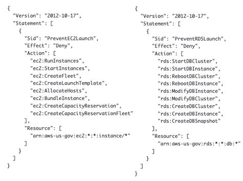 Navigating Common Use Cases Spanning Aws Govcloud Us And Standard Aws Aws Public Sector Blog
