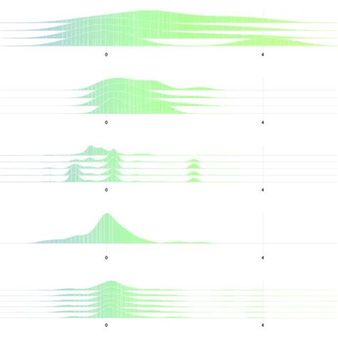 Principle Of Topographic Position Index Tpi Positive Tpi Values Are Download Scientific
