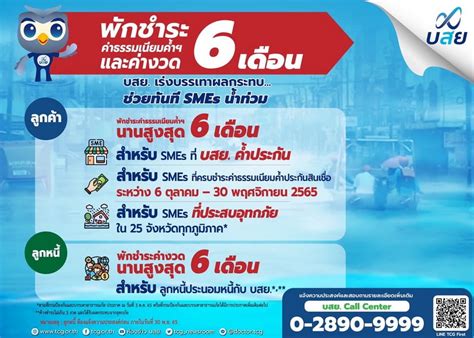 บสย พักชำระค่าธรรมเนียม ค่างวด บรรเทาผลกระทบให้ Smes 25 จังหวัดน้ำท่วม อินโฟเควสท์