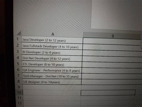 Thoughts On A Consultant Role At Gcp Vs Aws Vs Azure Glassdoor