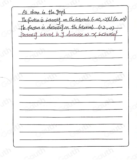 Solved Increasing And Decreasing Intervals Of A Graph Identify The
