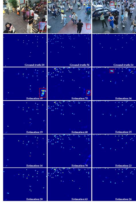 Figure 1 From Multi Column Atrous Convolutional Neural Network For Counting Metro Passengers