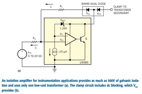 Low Cost Isolation Amplifier Suits Industrial Applications Edn