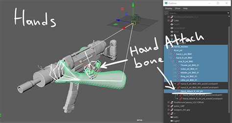 FPS Tutorial Unreal Engine Behance