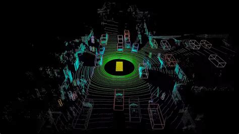 Cuda 编程手册系列第二章 Cuda 编程模型概述 Nvidia 技术博客