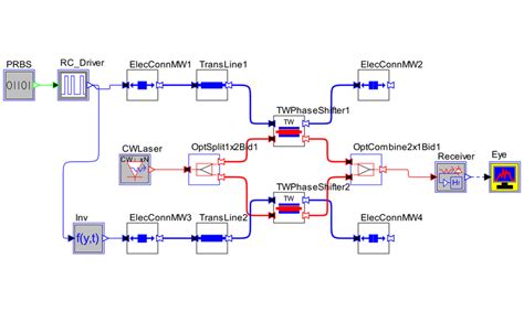 Optsim For Pic Design