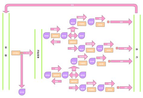 如何轻松的使用遗传算法遗传算法最简单的应用 Csdn博客