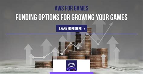 Anthony Mulhall On Linkedin Aws Credits