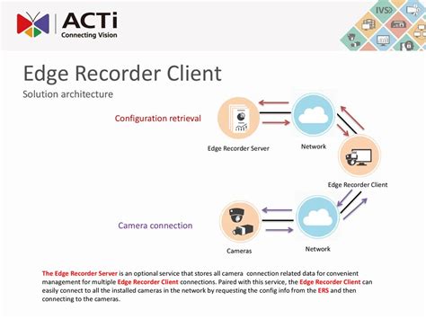 Edge Recorder Client Ppt Download