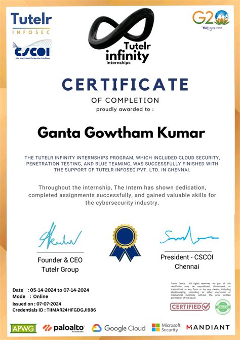 Gowtham Kumar Ganta On Linkedin Internship Cybersecurity