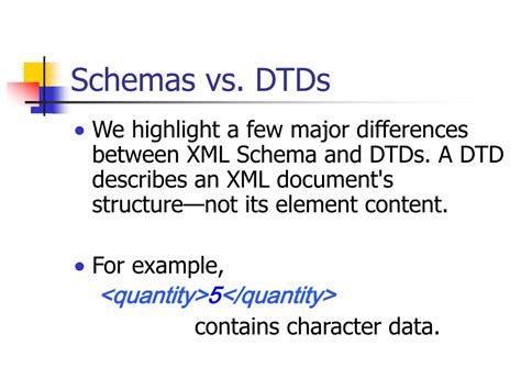 ppt understanding xml schema for document validation powerpoint
