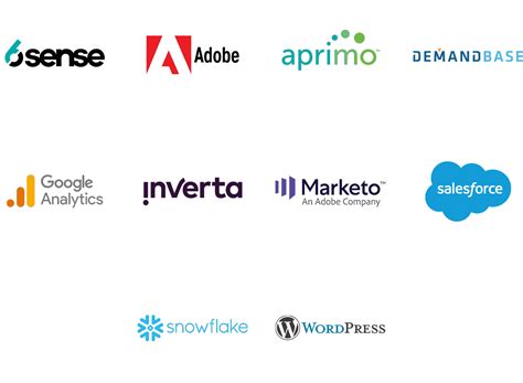 Partners Information Pathfactory