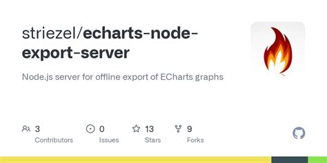 Echarts Node Export Servertroubleshooting Faqmd At Master · Striezelecharts Node Export