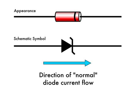 Function Of Zener Diode Mary Lawrence